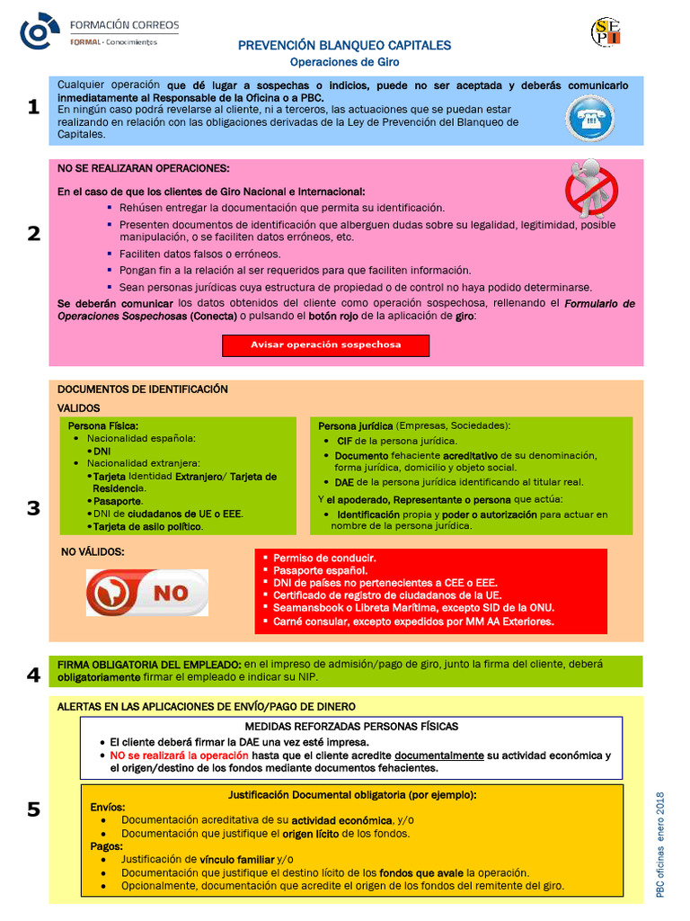 Ficha PBC Oficinas | PDF