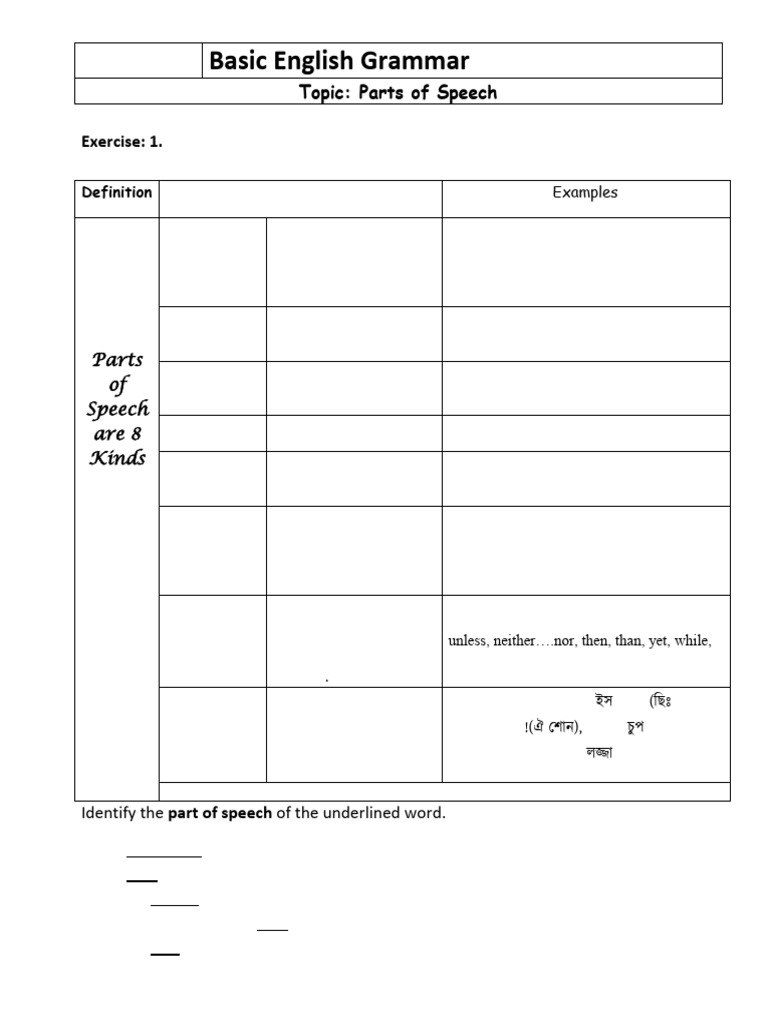Basic English | PDF | Noun | Syntax