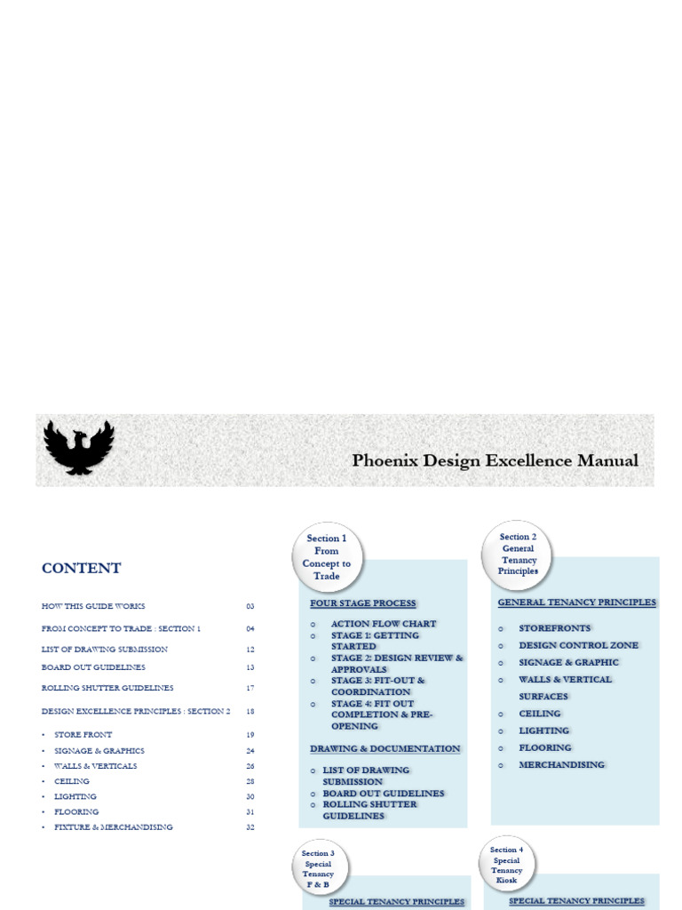Phoenix Retail Design Guidelines | PDF | Door
