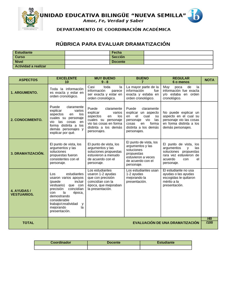 Rúbrica Evaluación Dramatización Escolar | PDF