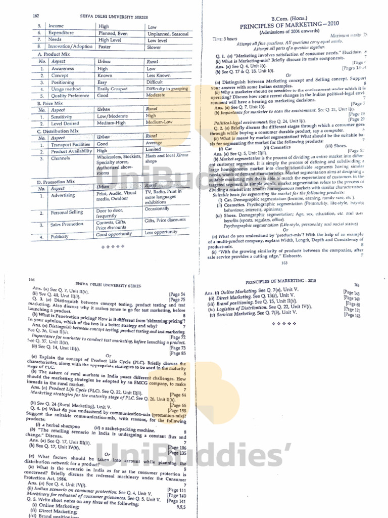 Pom Last 10 Solved Pyqs | PDF