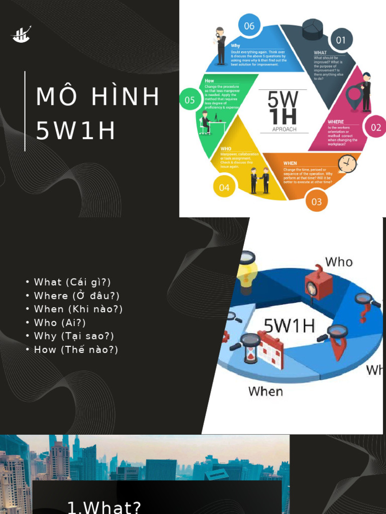mô hình 5w1h xxx | PDF