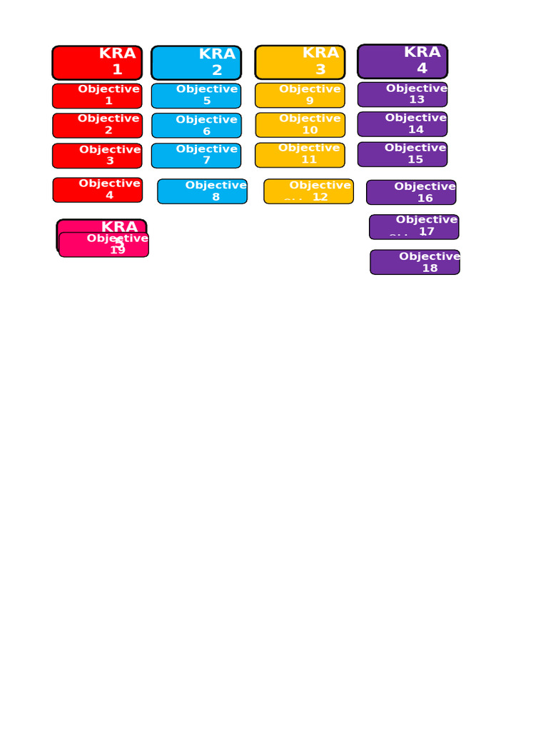 Label Tabbing for Portfolio | PDF