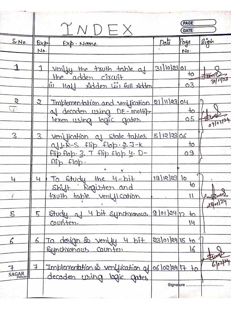 COA Practical File | PDF