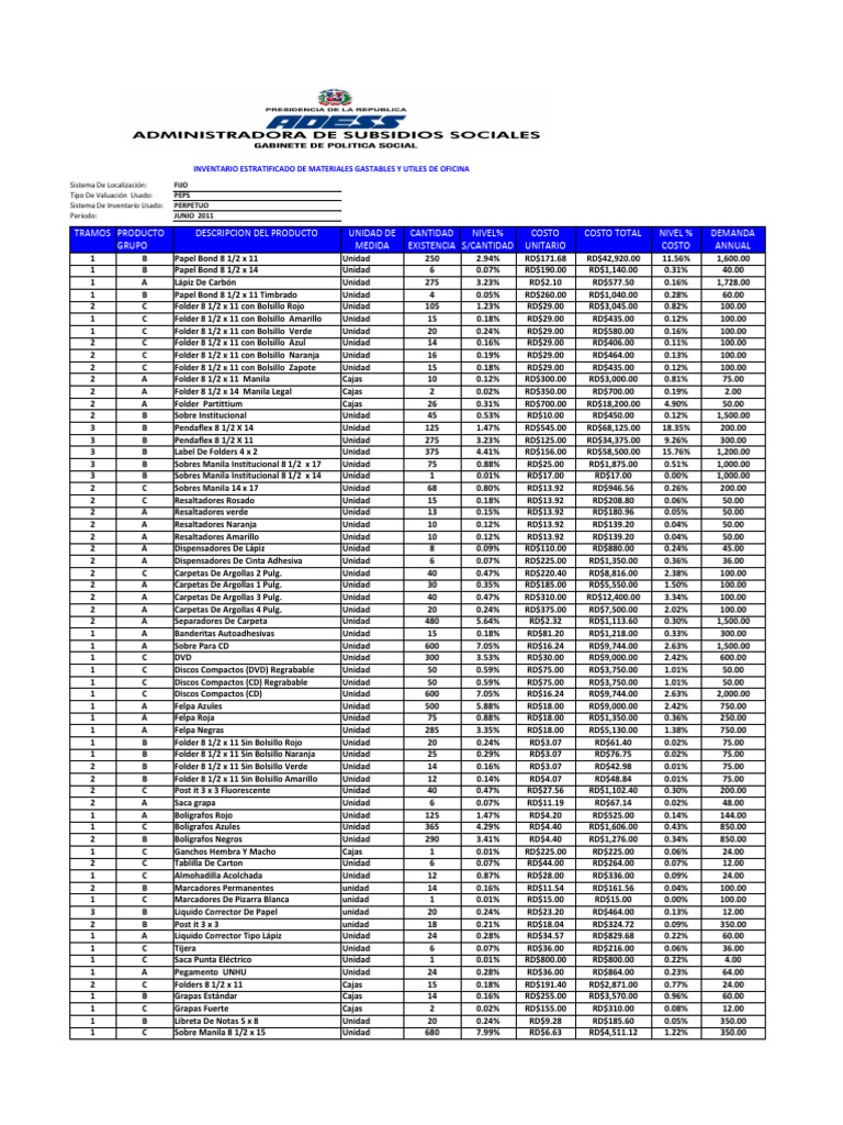 Inventario Materiales Gastables Utiles Oficina Junio 2011 | PDF