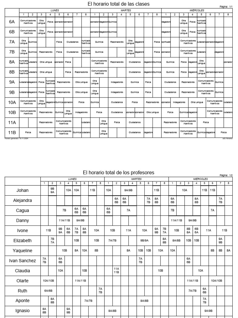Reproceso III Y IVP BACHILLERATO | PDF