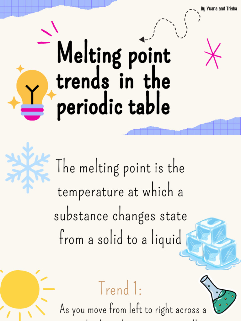 Melting Point Trends in the Periodic Table | PDF