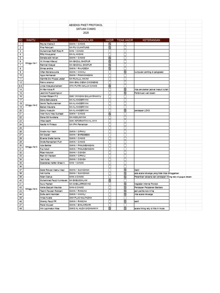 Absensi Piket Protokol | PDF