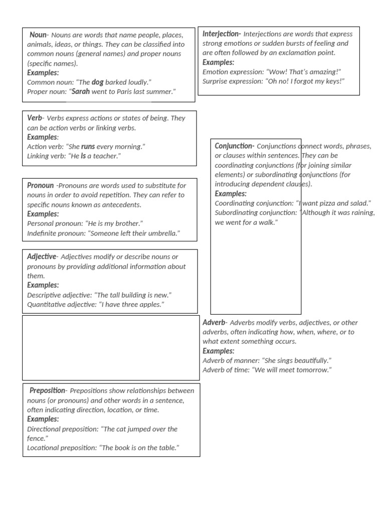ENGLISH 5 OUTPUT Q4 | PDF | Adverb | Noun
