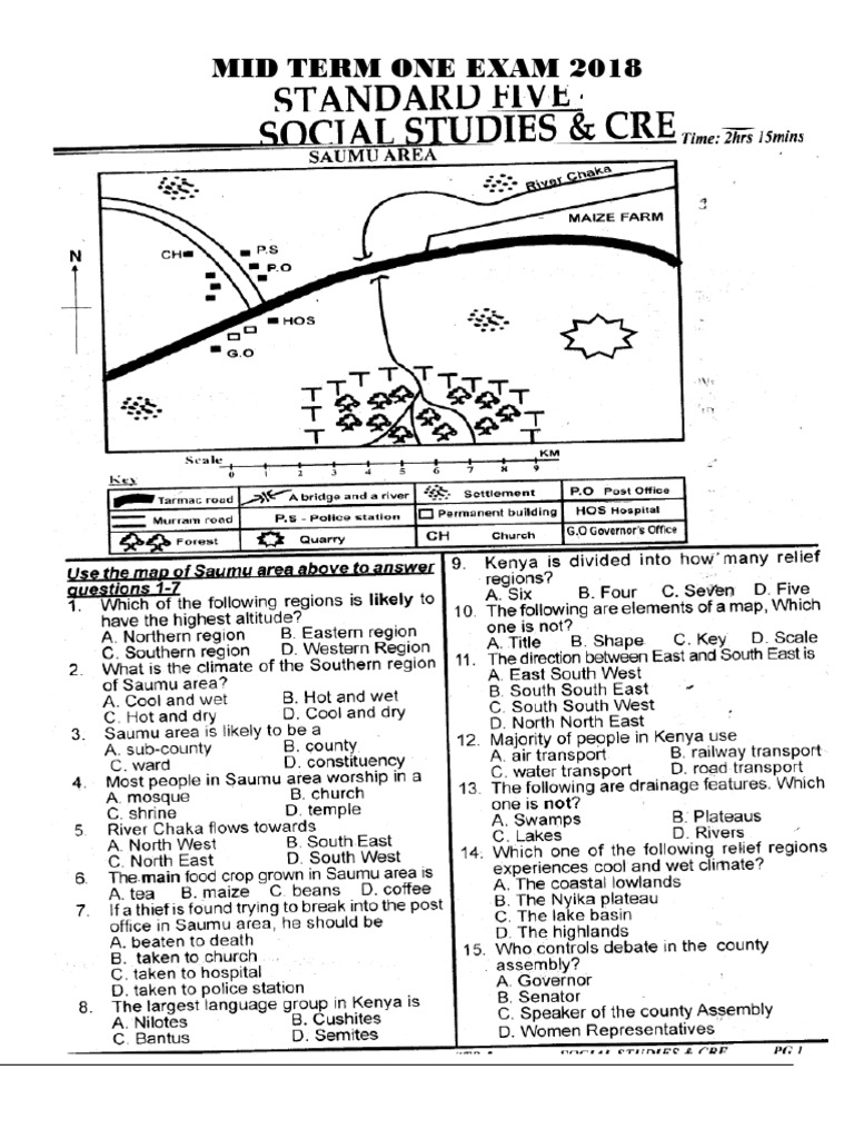 Mid Term Exam Resources 2018 | PDF