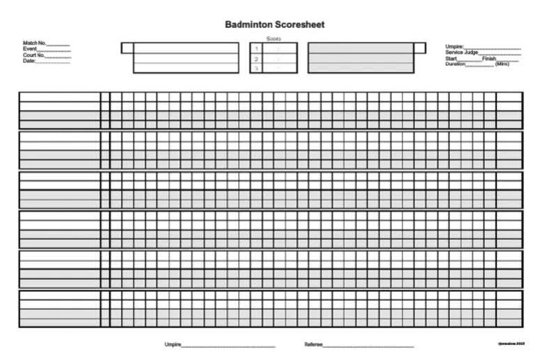 Score Sheeet | PDF