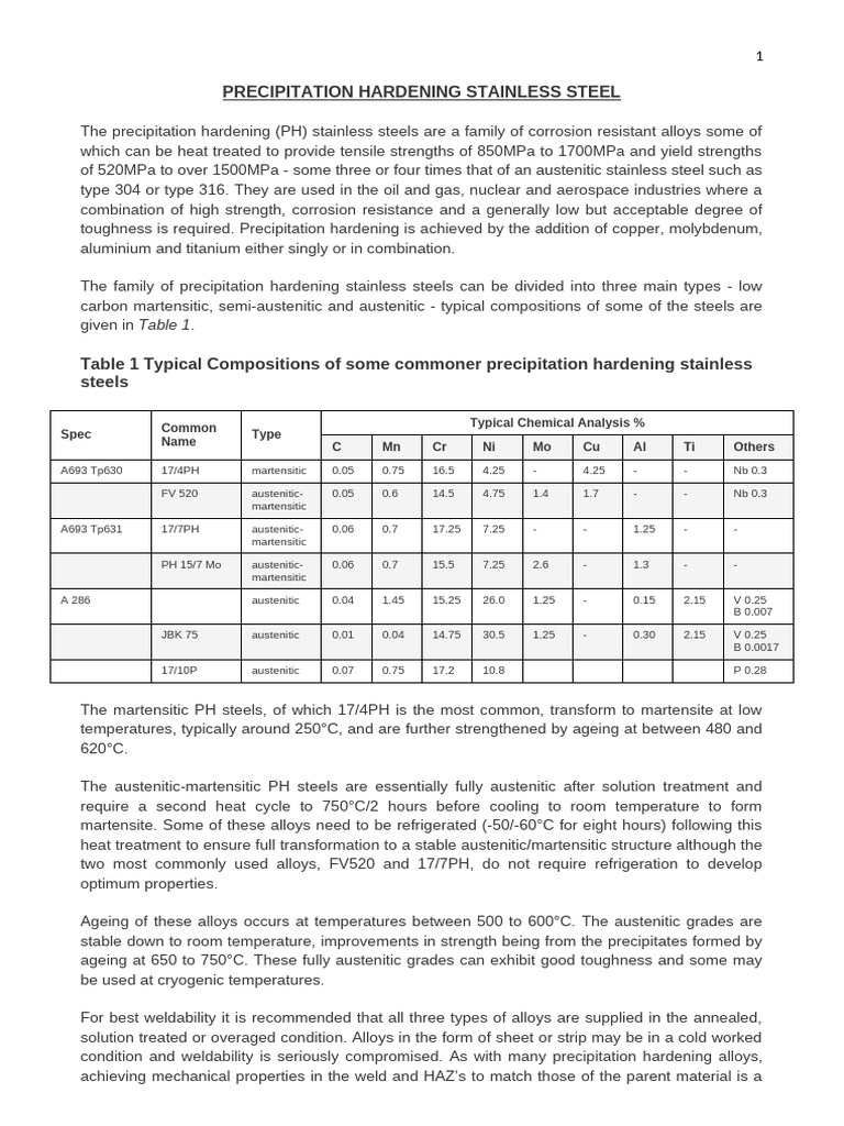 Precipitation Hardening Stainless Steel | PDF | Stainless Steel | Heat ...
