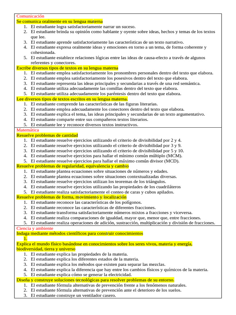 Comentarios Tercer Binestre | PDF | Importar | Perú