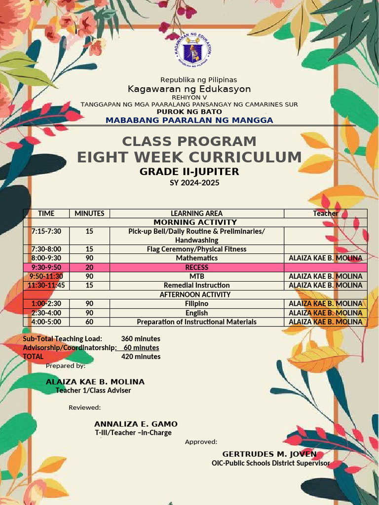 Grade II & I Class Programs SY 2024-2025 | PDF | Human Communication ...