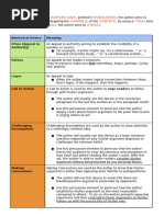 Rhetorical Devices Handbook | PDF | Rhetoric | Metaphor