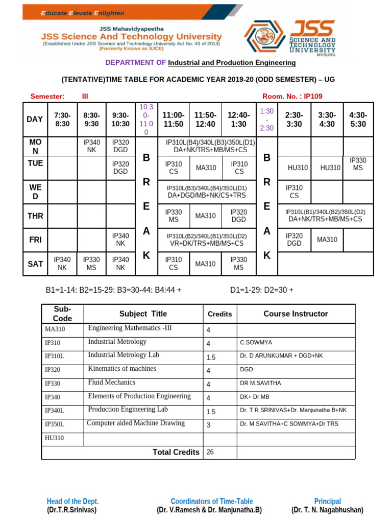 Industrial Engineering UG Time Table 2019-20 | PDF | Economies ...