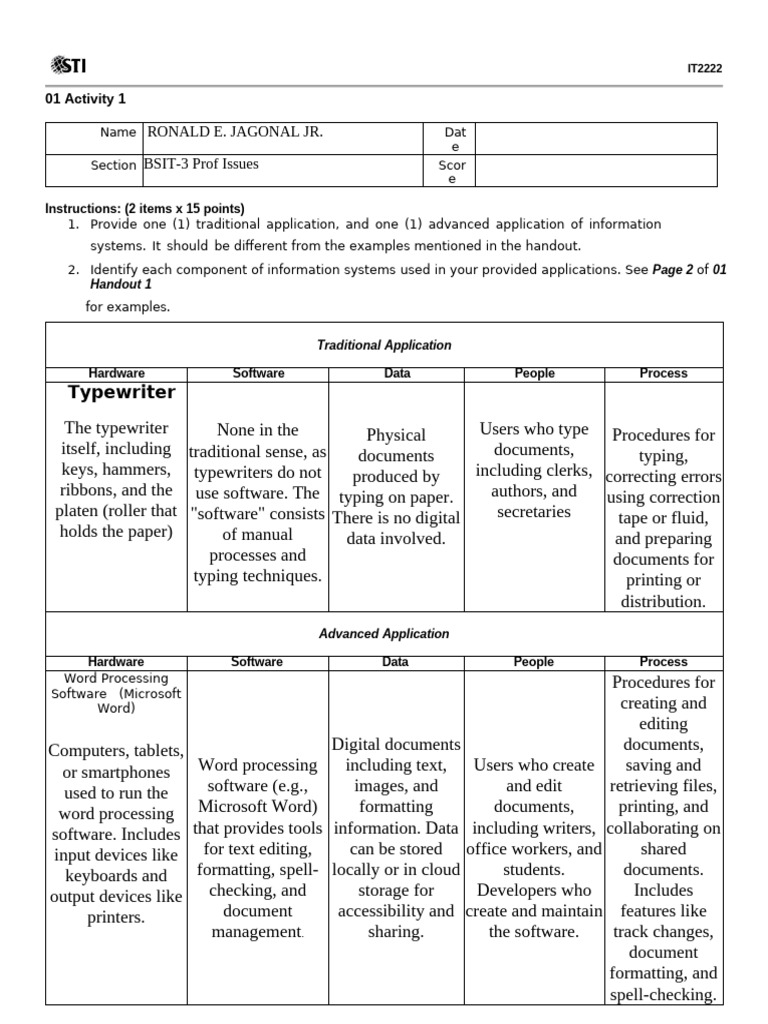 01 - Activity - Prof Issues - Jagonal | PDF | Word Processor | Typewriter