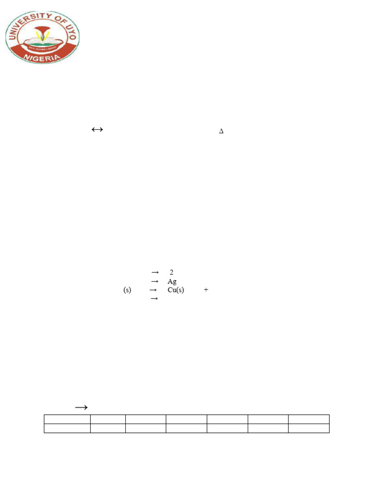 CHM 111 HOMEWORK 2 | PDF