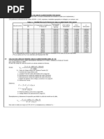 Catalogo-Lamina PROLAMSA | PDF