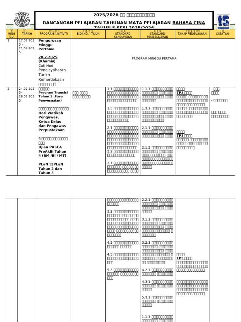2025 RPT BC thn 5 | PDF