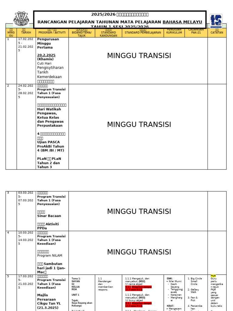 2025 RPT BM THN 1 | PDF