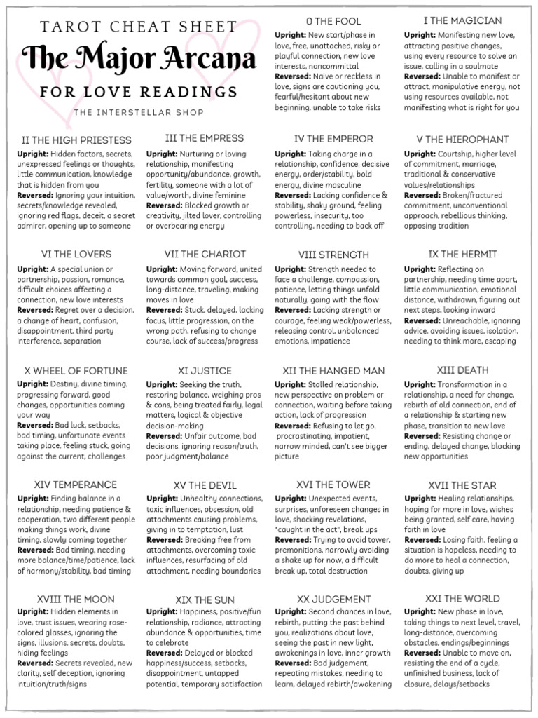 Cheat Sheet | PDF | Love | Deception