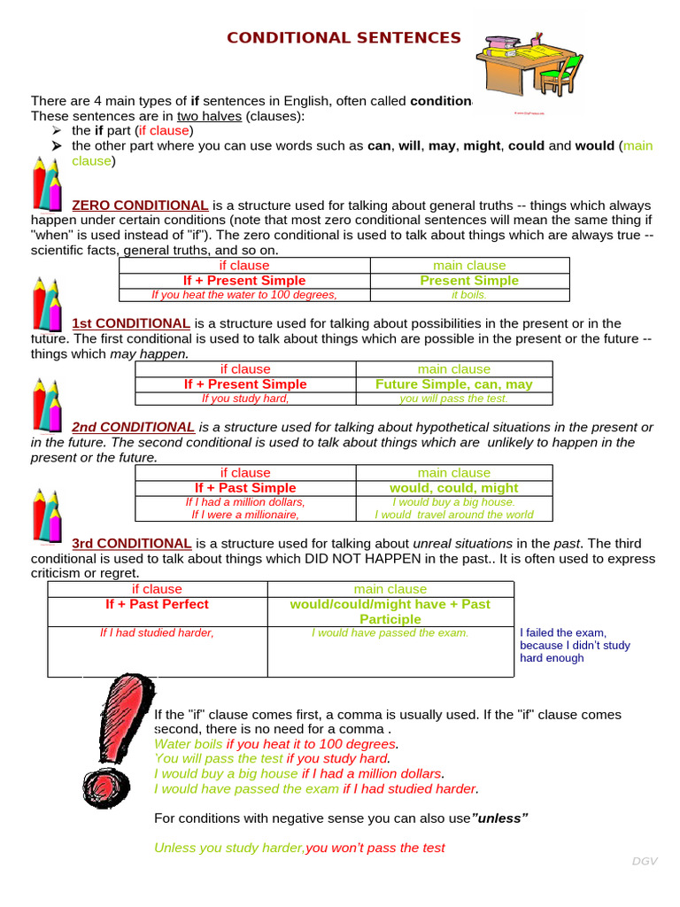 Conditional-Sentences All Types | PDF | Sentence (Linguistics) | Linguistic Morphology