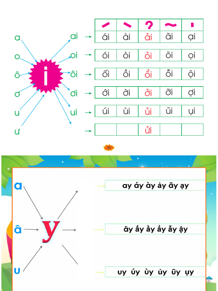 TV - Nguyen Am Doi | PDF