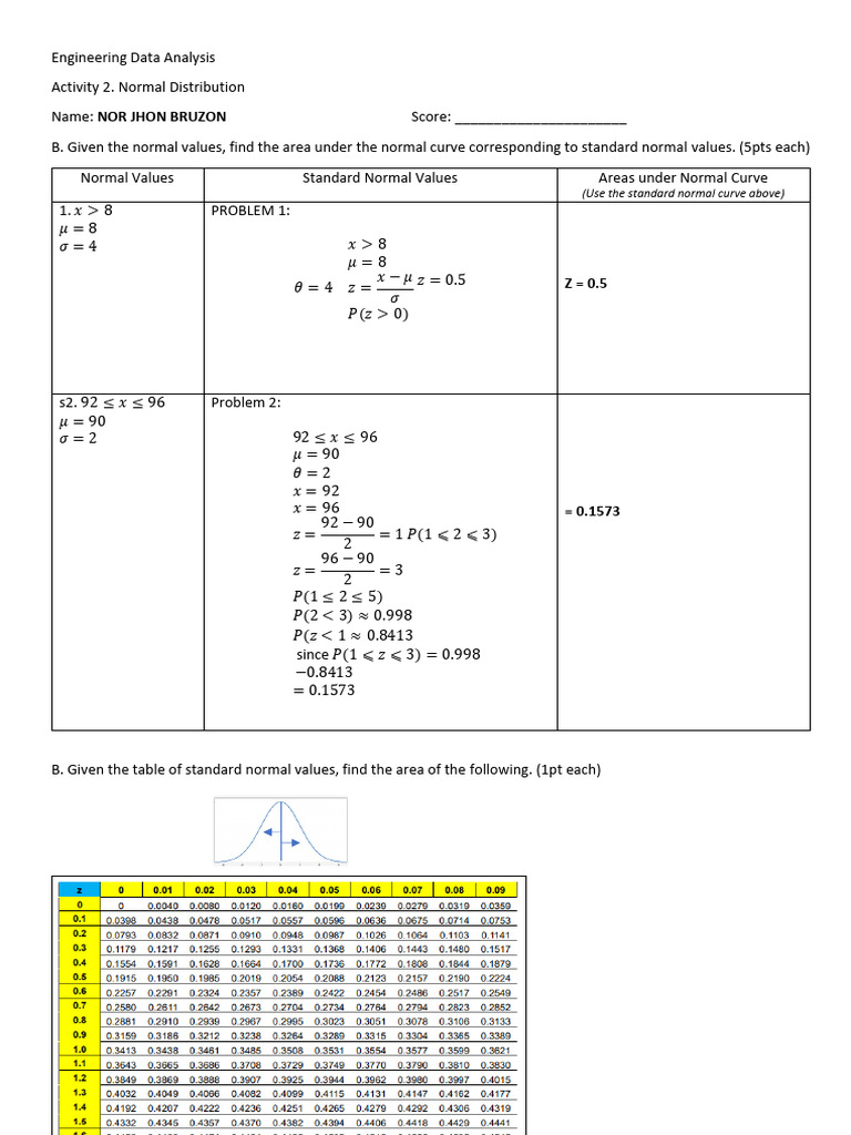 Normal Distribution Data Analysis Guide | PDF | Standard Score | Normal ...