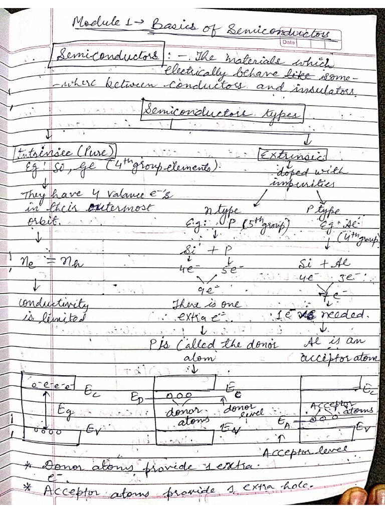 Basics of Semi Conductors PN Junction (Module12) | PDF