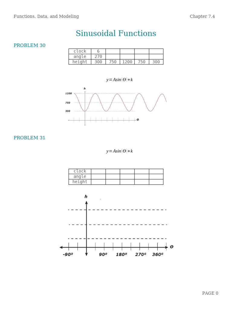 Sinusoidal Functions Problems | PDF