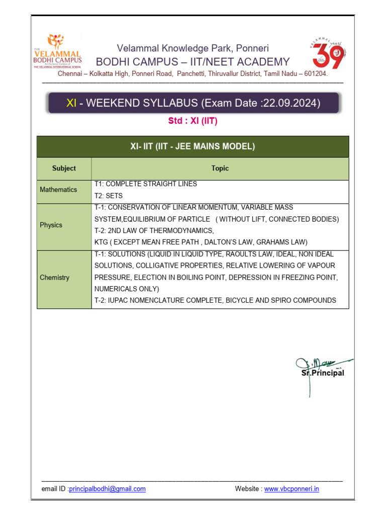 XI IIT NEET Academy Weekend Syllabus | PDF
