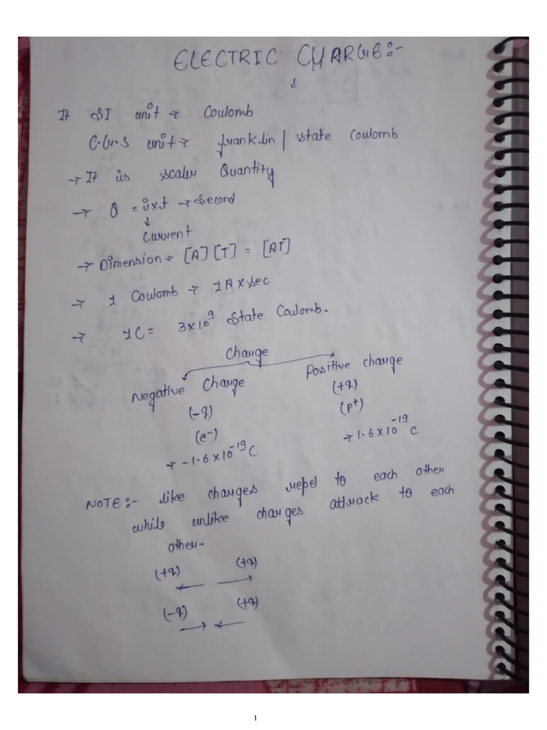 Kaagaz_20230716_232722552931 | PDF