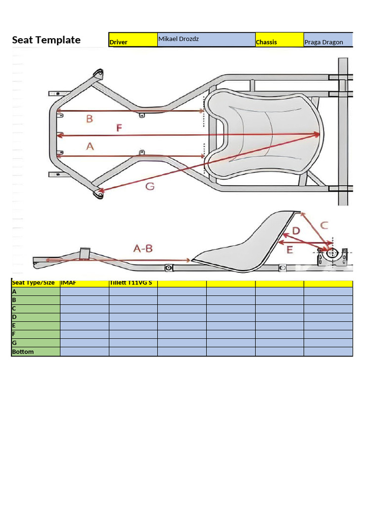 Seat Template Karting | PDF