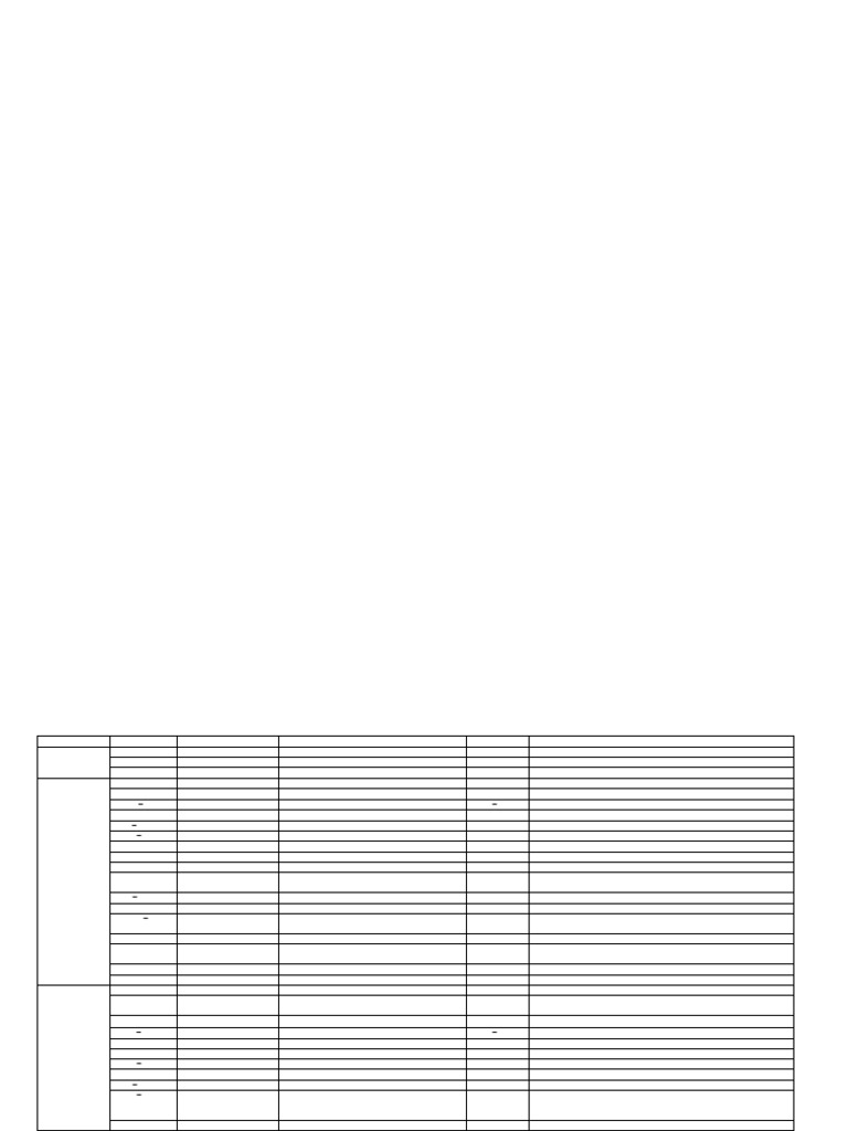 Unizik Exam Timetable 1st Semester 2024.2025 Final Draft | PDF