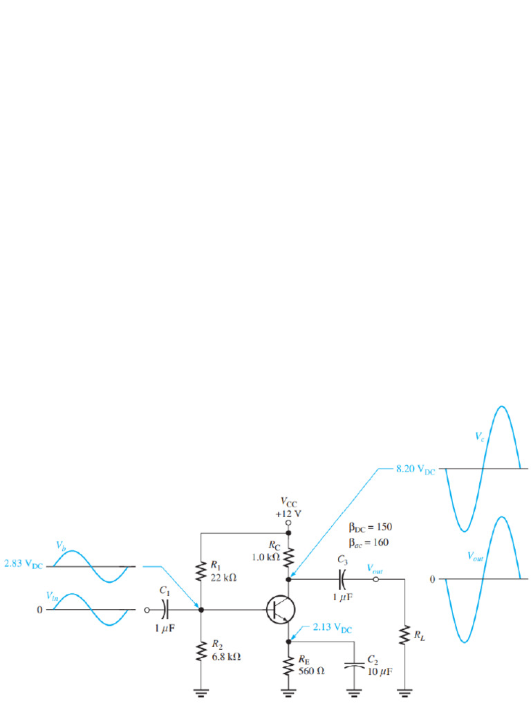 Common Emitter Amplifier | PDF