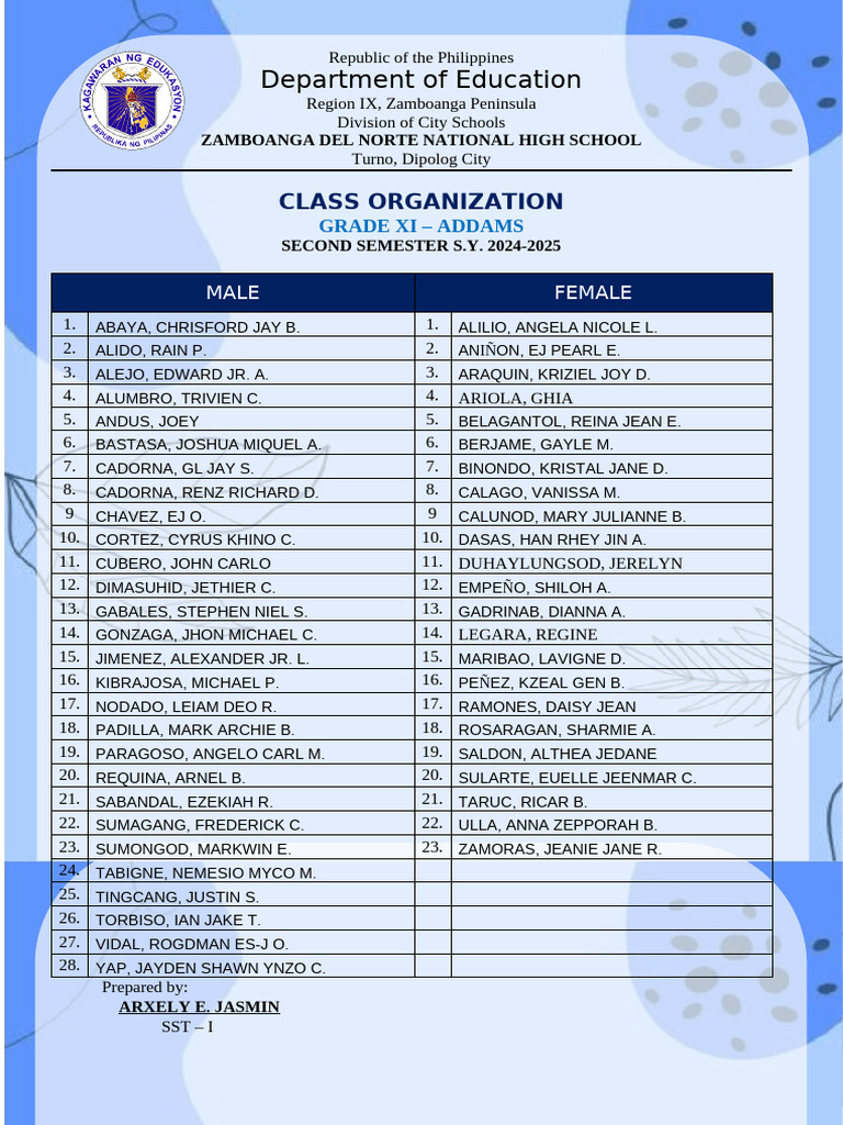 Grade 11 ADDAMS Class Organization SY.24 25 | PDF