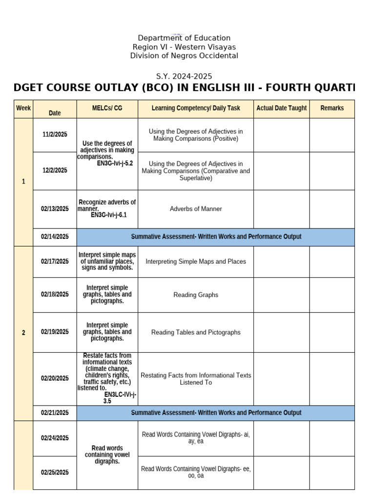 Bco English 3 q4 | PDF | Adverb | Adjective
