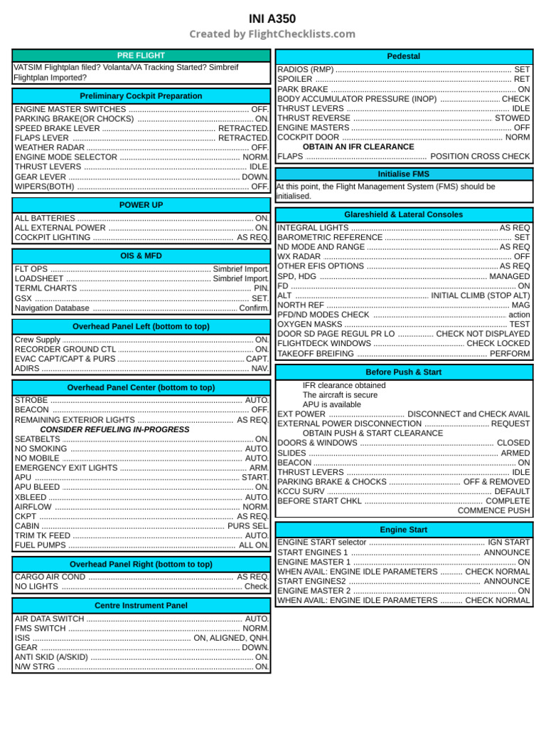 Ini A350 | PDF | Cockpit | Takeoff