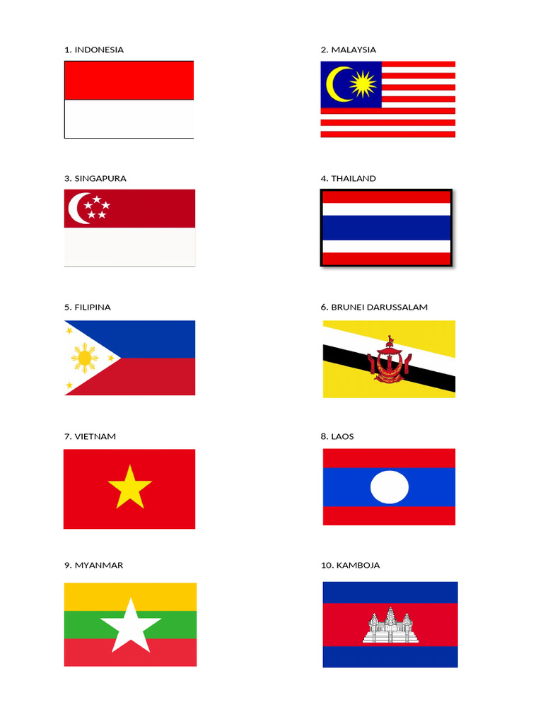 Bendera Asean | PDF
