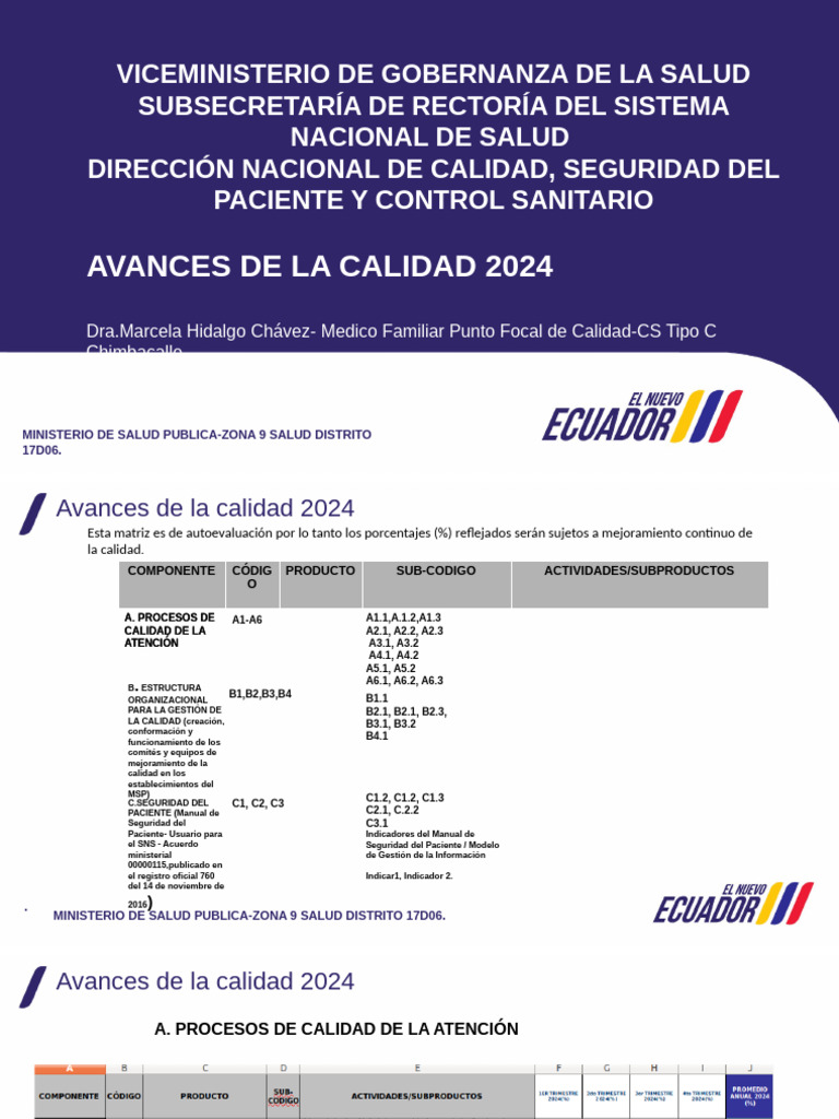 Esamyn Banner | PDF | Cuidado de la salud