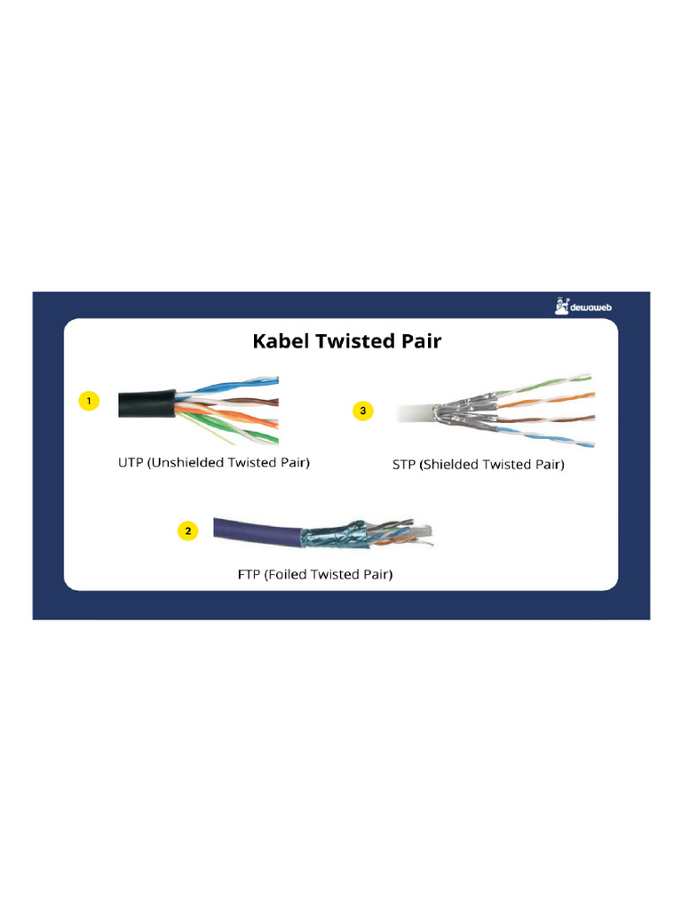 Kabel Jaringan Twisted-Pair | PDF