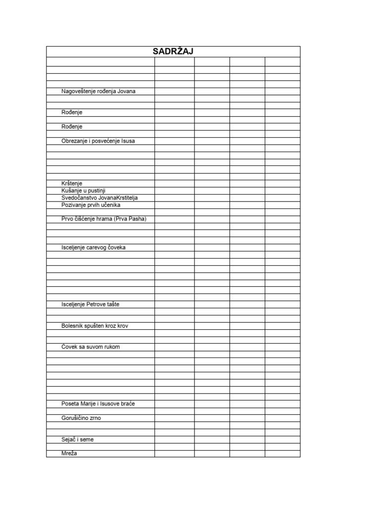 Jevanđelja - Redosled Proučavanja | PDF