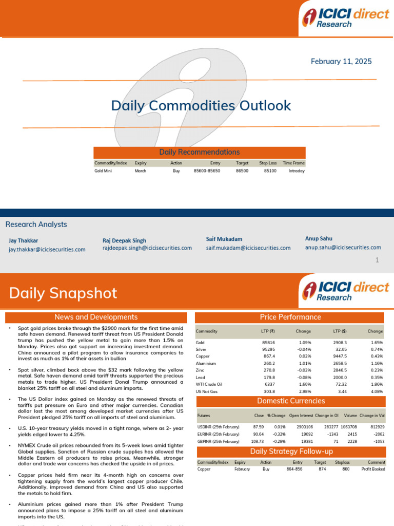 Daily Commodity Market Insights | PDF | Securities (Finance) | Investing