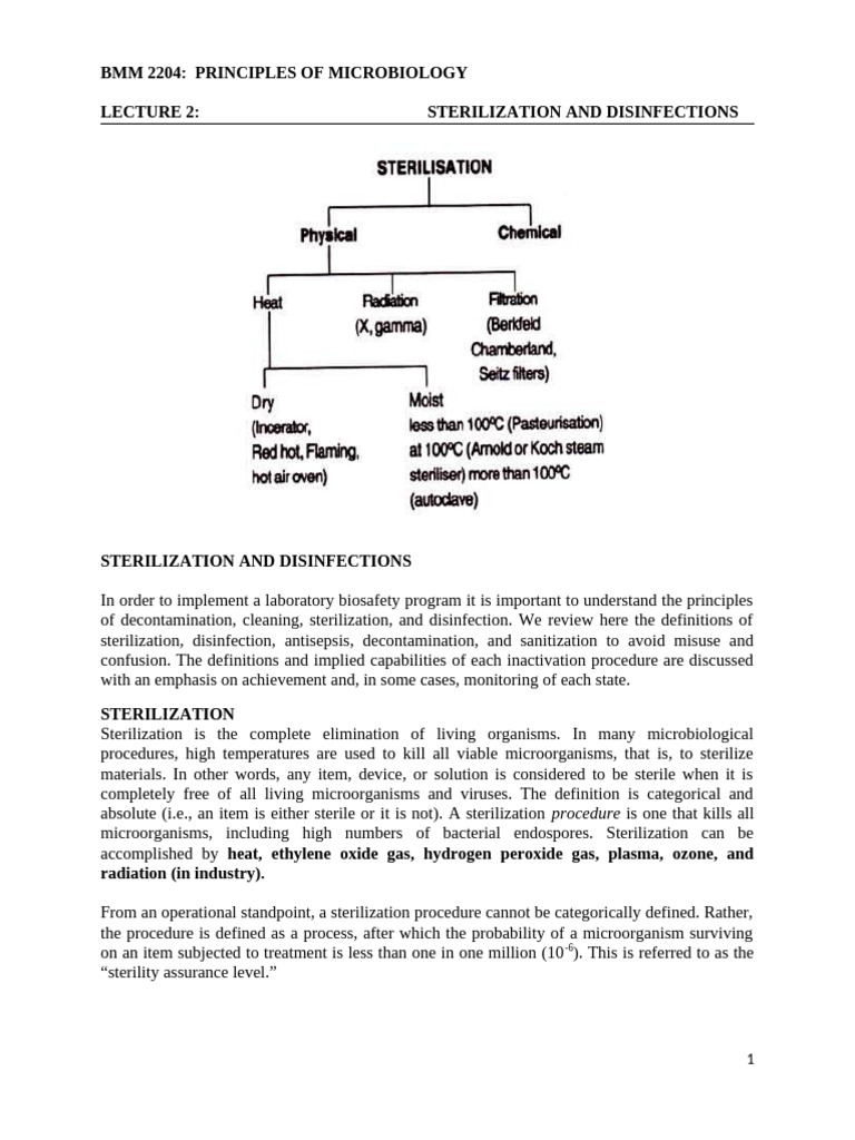 Sterilization and Disinfection Methods | PDF | Sterilization (Microbiology) | Disinfectant