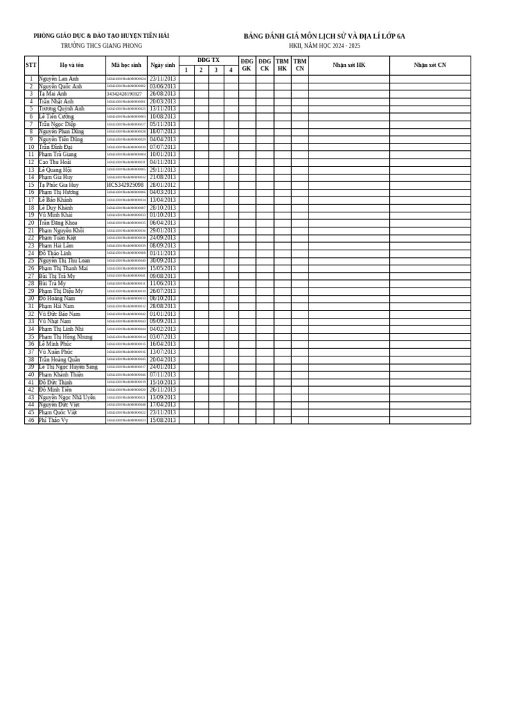 BangDanhGiaMon LichsuvaDiali 6A HKII | PDF