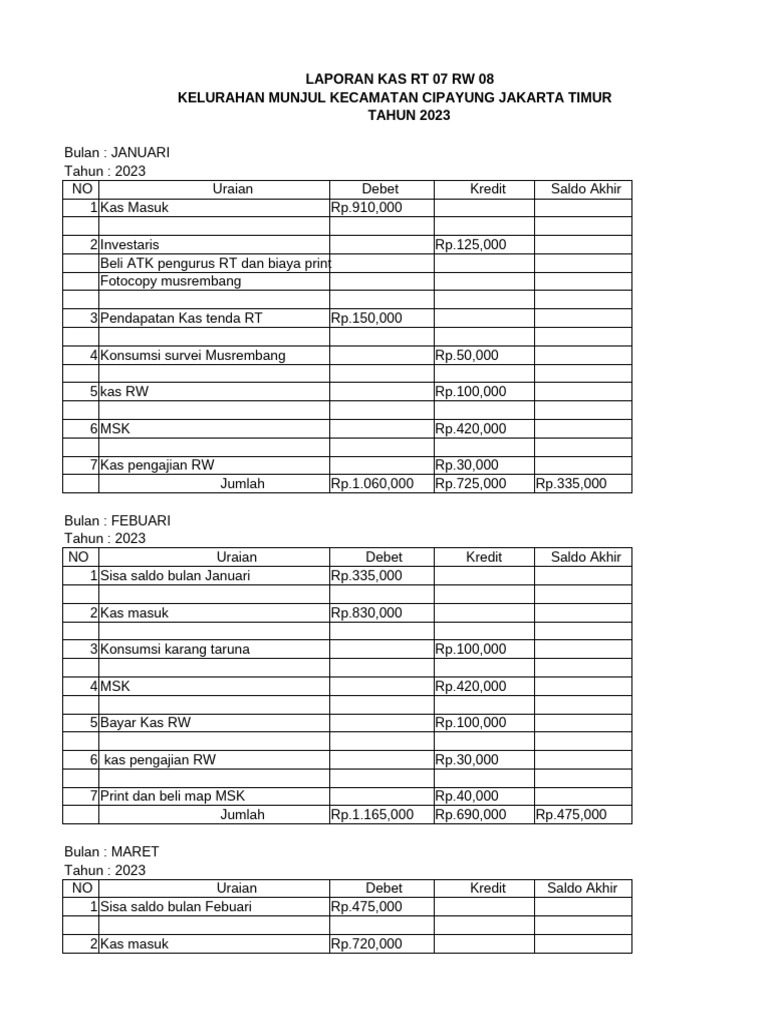 Laporan Kas RT 07 RW 08 Tahun 2023 | PDF