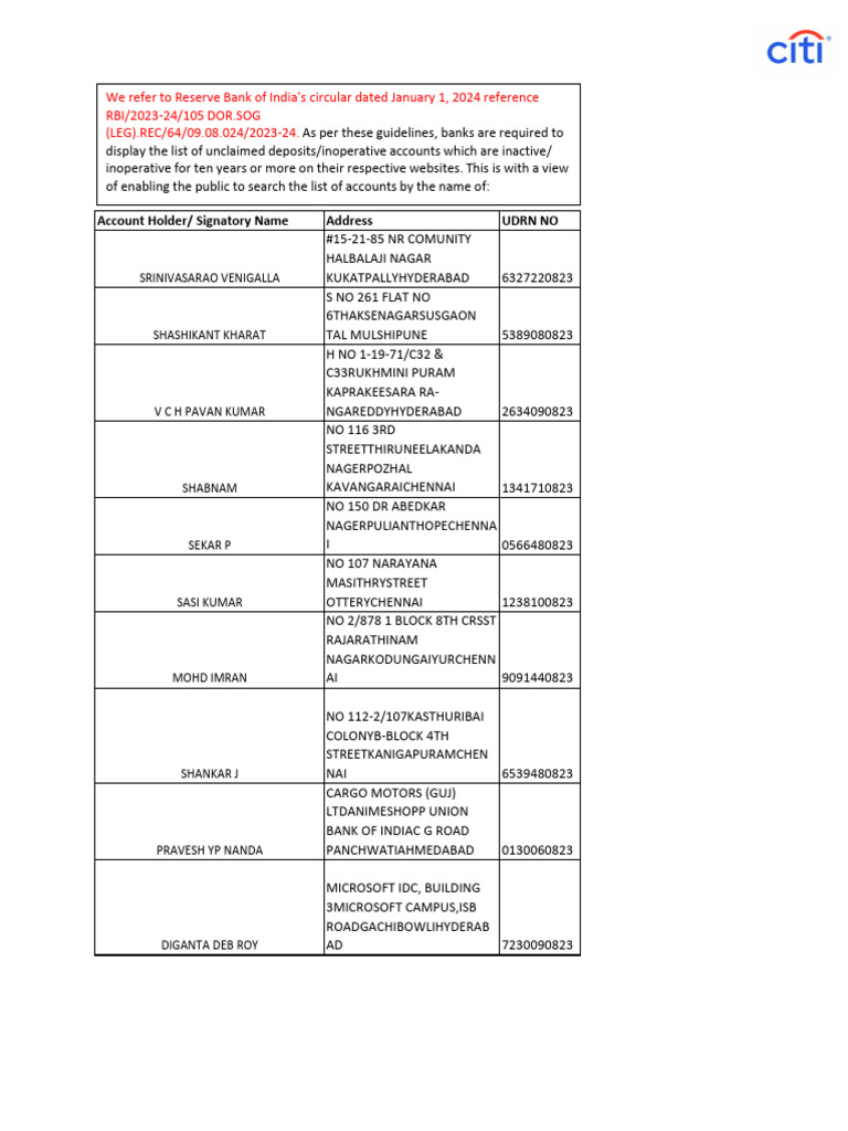 Unclaimed Deposits Notification | PDF