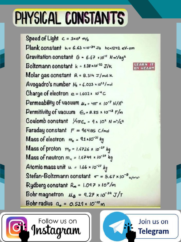 Physical Constants | PDF