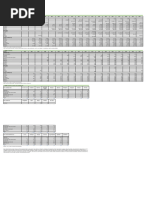 2025 Depopulation Forecast by Deagel | PDF